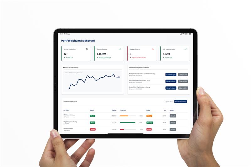 #promt - AV Software Solutions 360°